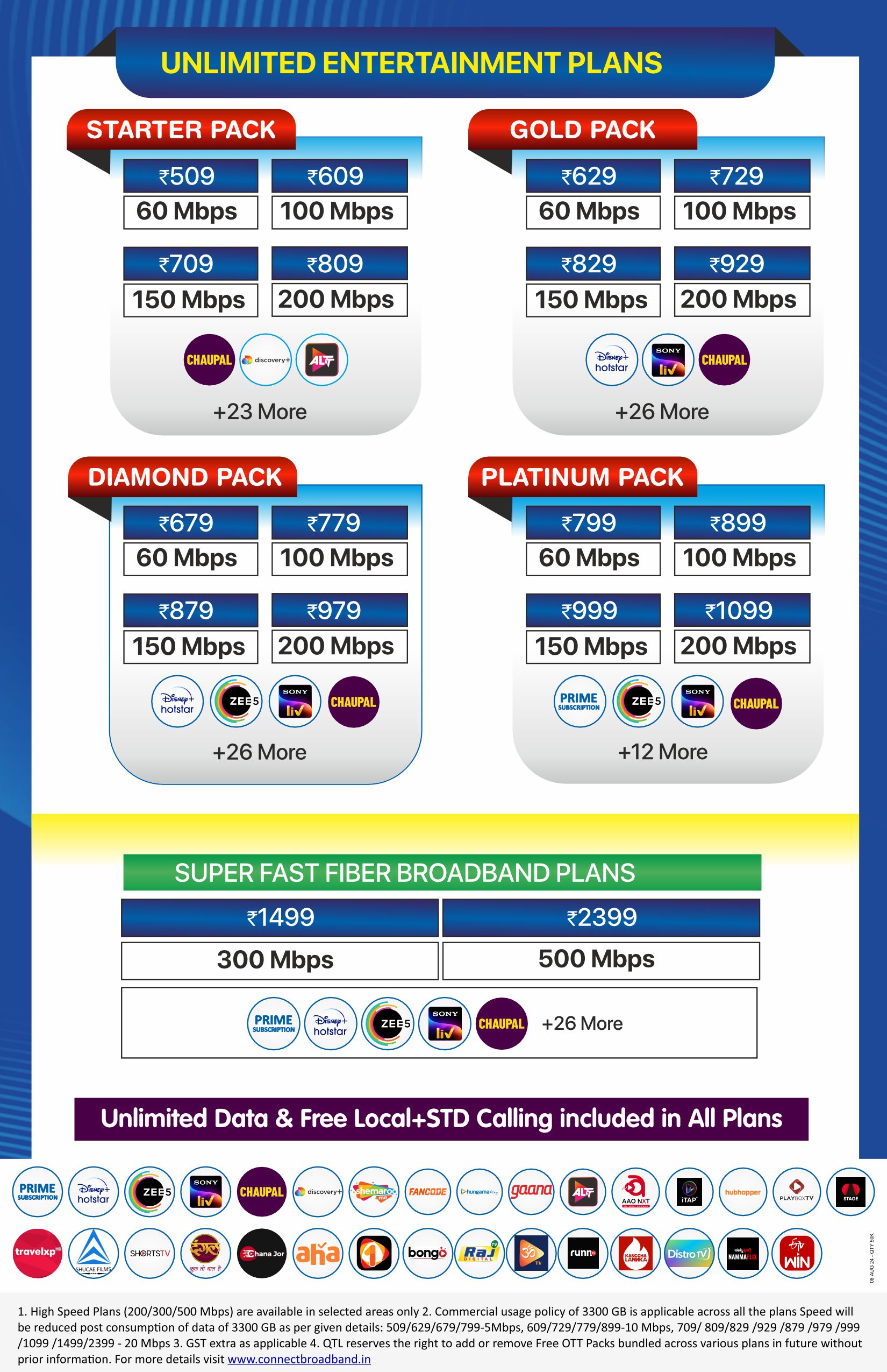 Virtual Leaflet - Connect Broadband