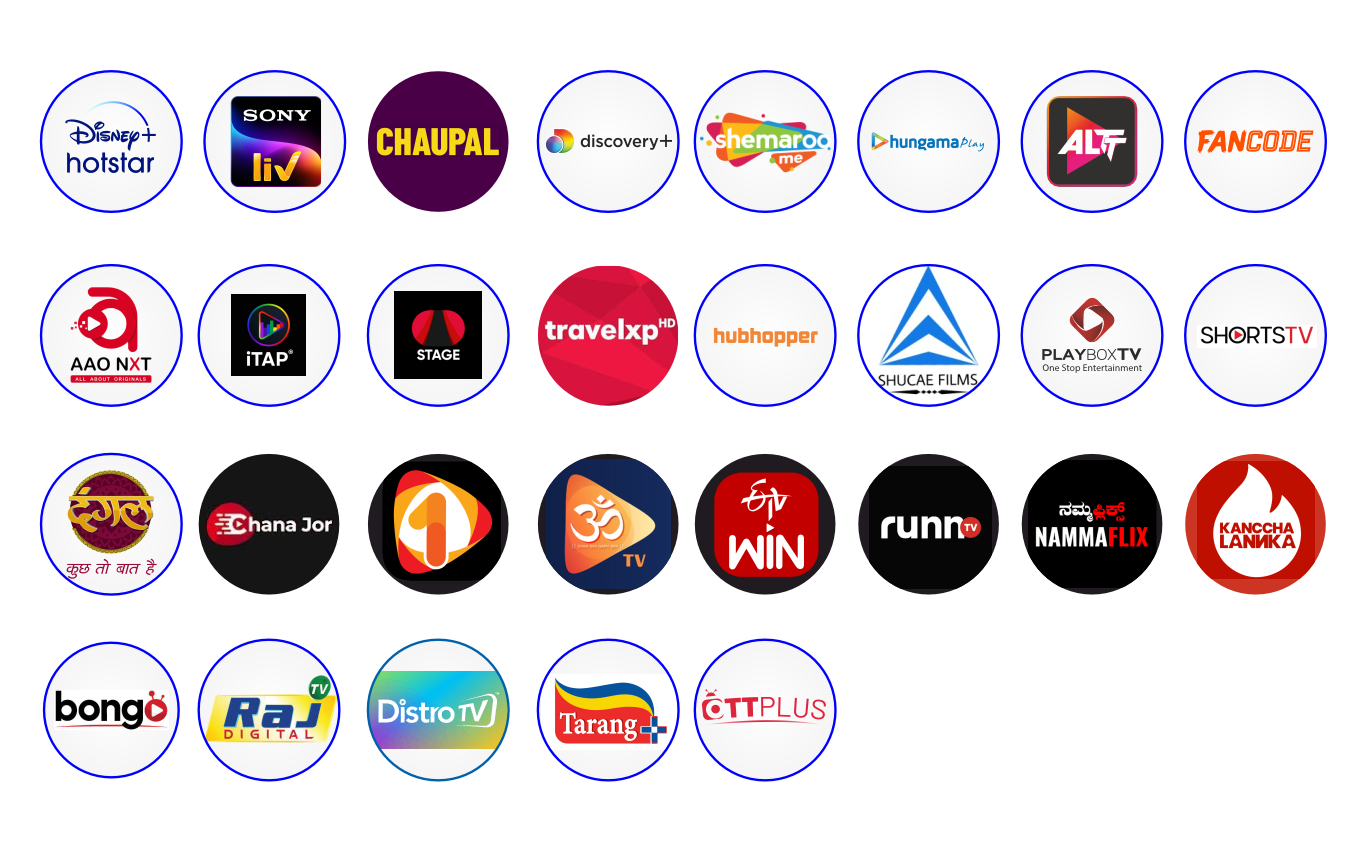 Gold Pack - Connect Broadband