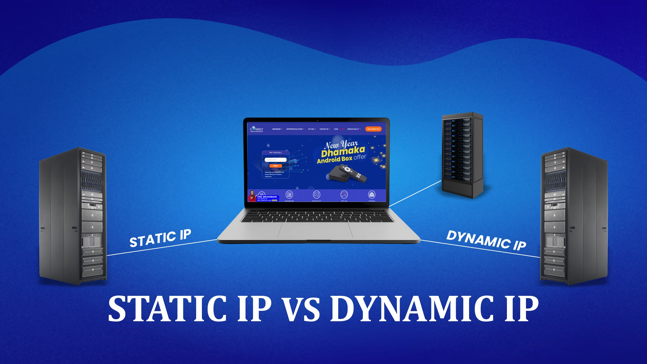 Static IP vs Dynamic IP: Differences, Uses & Which One You Need