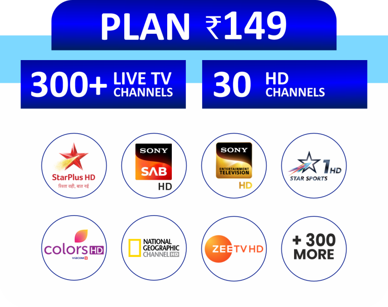 Premium Live TV Packs with OTT Apps - Connect Broadband